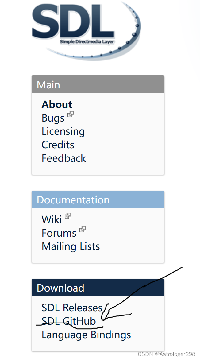 VS2022配置SDLimage插件及其他SDL插件配置教程_vs2022智能插件-CSDN博客