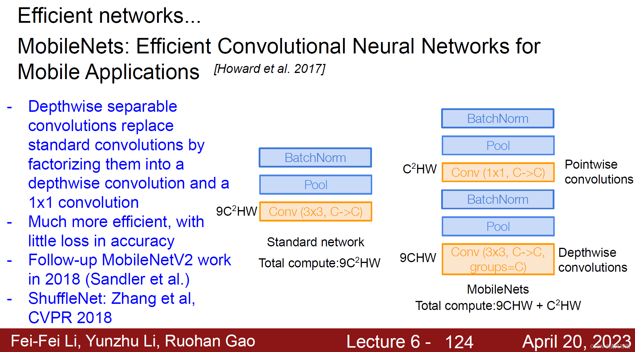 cs231n 2023春季课程理解——lecture_6_cs231n课程看不懂-CSDN博客