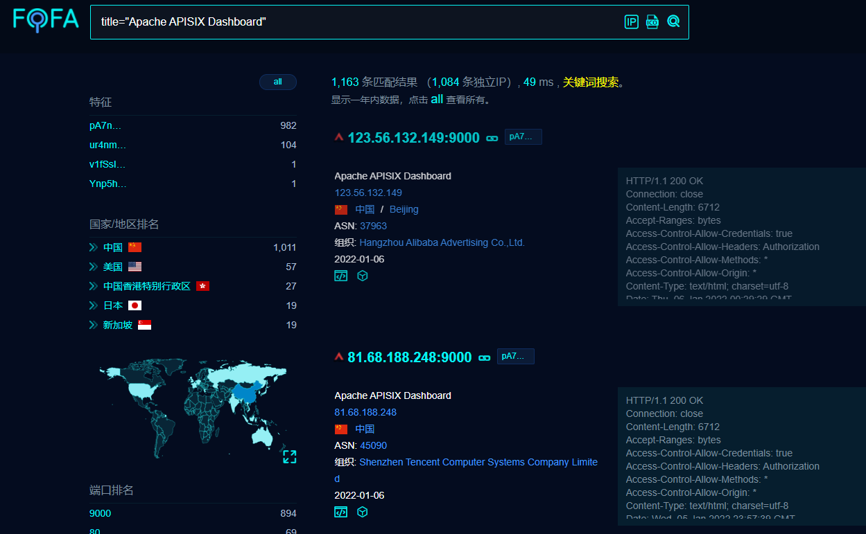 Apache APISIX Dashboard 未授权访问(CVE-2021-45232 )_apisix-dashboard ip address not allowed","data ...