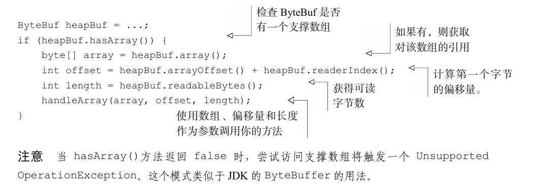 Buffer（缓冲/字节容器）详解_buffer()-CSDN博客
