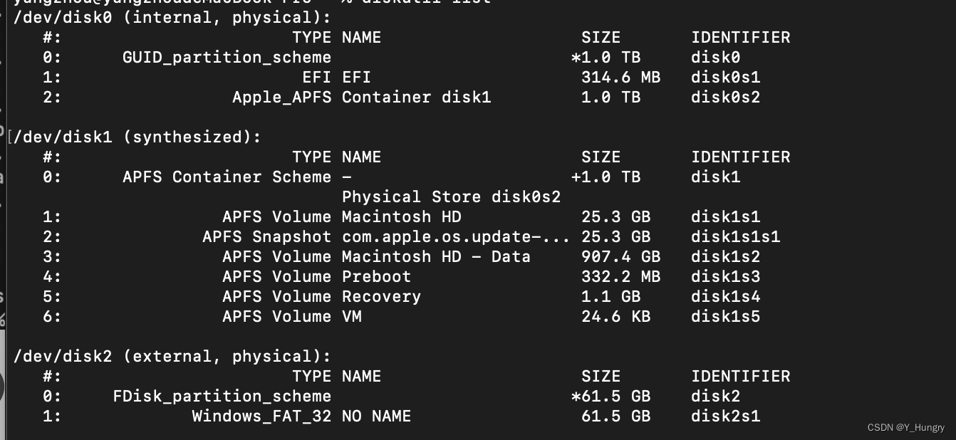 mac 制作ubuntu 启动u盘_mac制作ubuntu启动u盘-CSDN博客