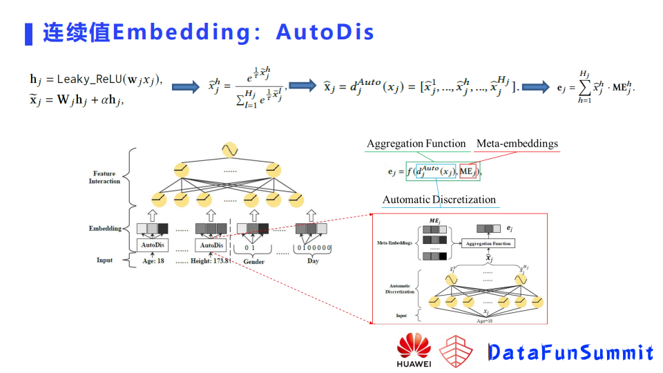 点击率预测模型Embedding层的学习和训练_dlrm embedding-CSDN博客