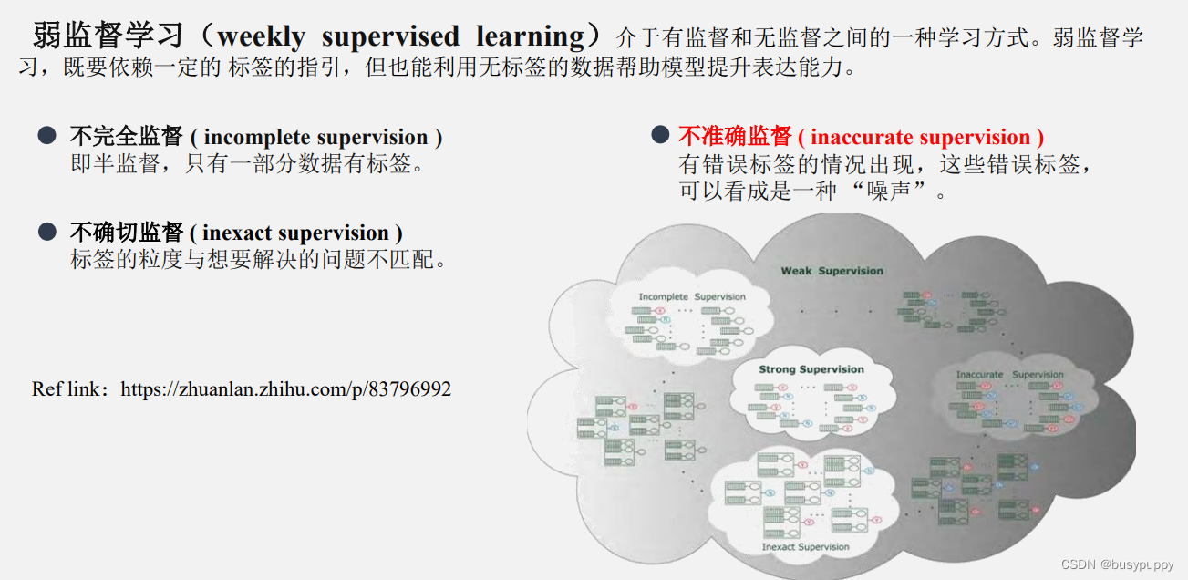 ICLR 2022最佳论文/PiCO: Contrastive Label Disambiguation for Partial Label Learning_pico iclr-CSDN博客