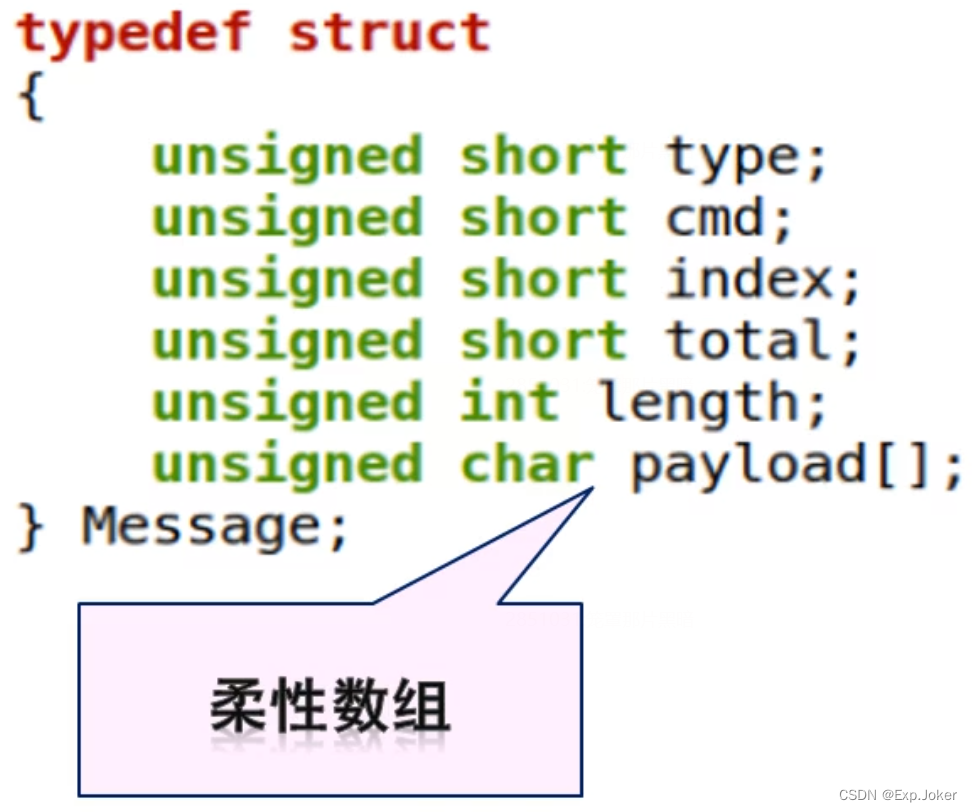 Linux 网络开发必学课程（四）应用层协议设计与实现、应用层协议解析模块网络应用层协议设计 Csdn博客