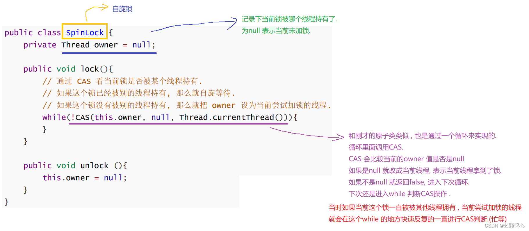 [Java] CAS_num.getandincrement()-CSDN博客
