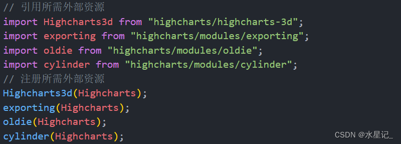 一文带你快速上手Highcharts框架-CSDN博客