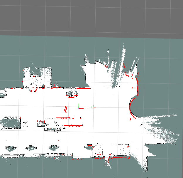 从零开始搭二维激光SLAM --- 基于g2o的后端优化的代码实现_g2o优化带约束-CSDN博客