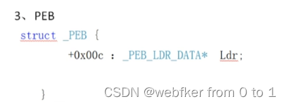 【免杀前置课——shellcode】二十二、使用PEB TEB查找核心模块Kernel32.dll user32.dll ntdll.dll，什么是PEB，TEB？通杀shellcode的思路 ...