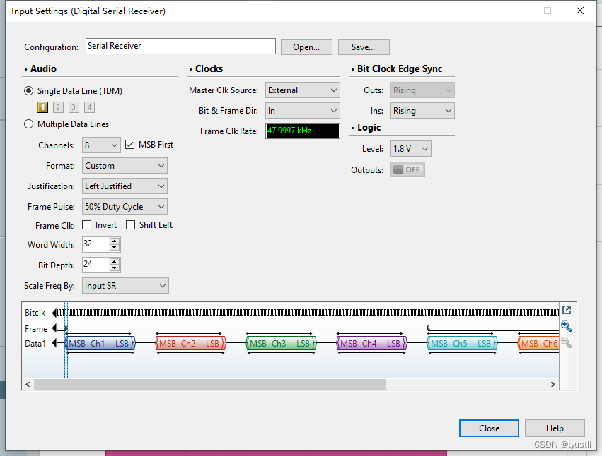 音频——I2S TDM 模式(六)_tdm i2s-CSDN博客