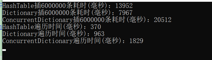 C 中字典集合hashtable、dictionary、concurrentdictionary三者区别 C Concurrentdictionary Csdn博客