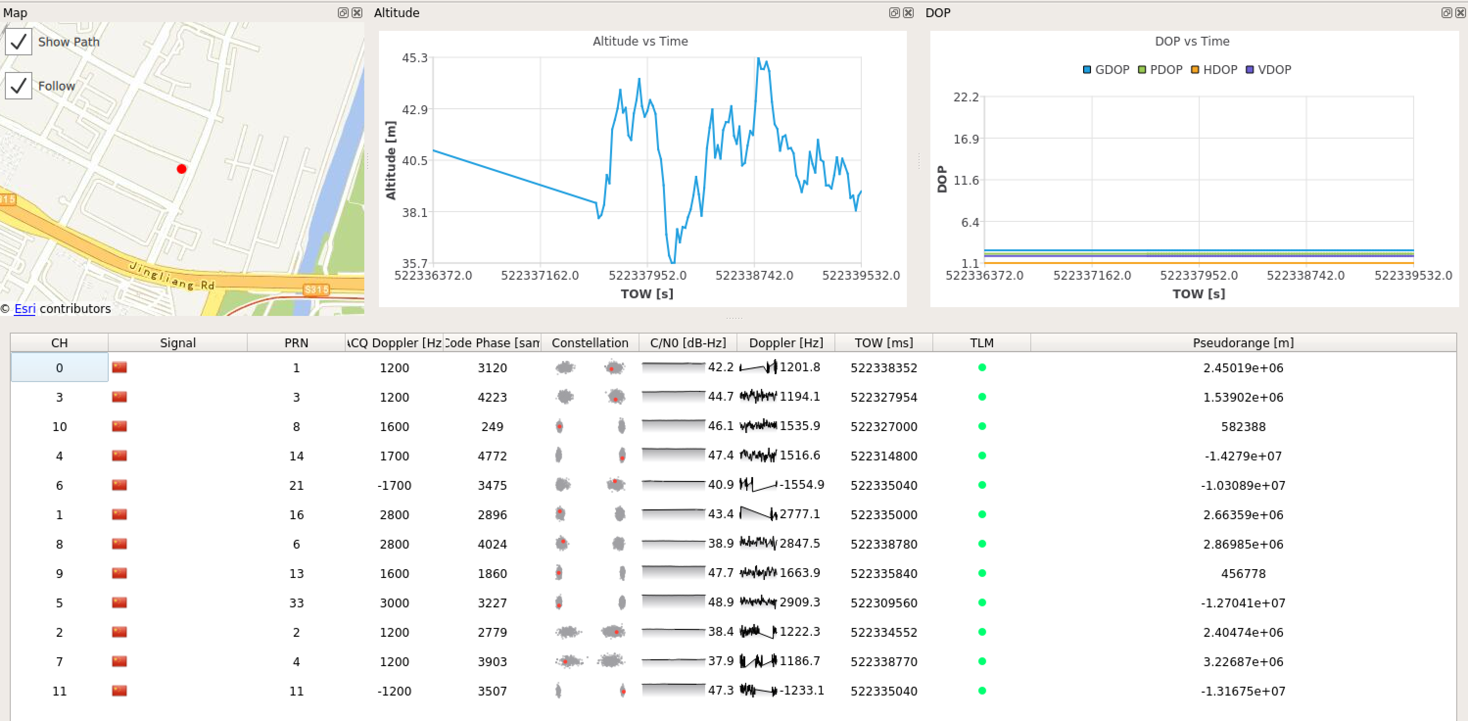 GNSS中频信号采集器（GNSS软件接收机前端）全家福——GNSS-SSK E、GNSS-SSK、GNSS-SDK系列_清华gnss软件接收机-CSDN博客