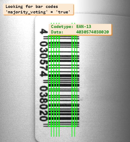基于Halcon学习的一维码识别【六】barcode.param_majority_voting.hdev_条形码majority voting-CSDN博客