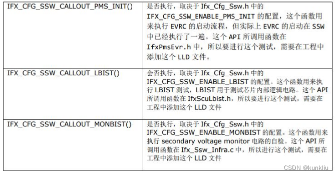 AURIX TC3XX启动文件解析_ustack和istack-CSDN博客