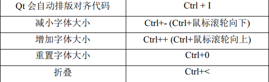 Qt-基础_qt setgeometry-CSDN博客