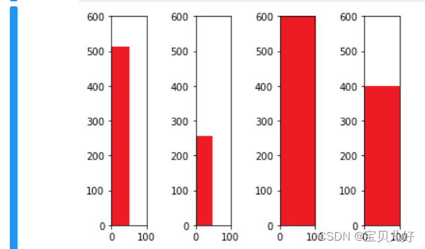 【OpenCV】第五章: 几何变换_cv2 interpolation-CSDN博客