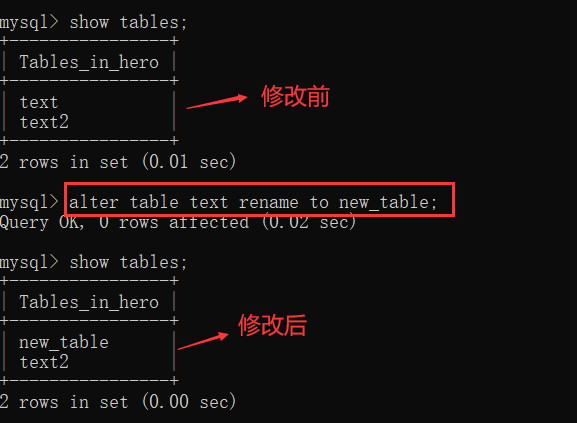 Mysql数据库基础学习小终结：连接查询、表结构的修改、约束条件、mysql与python交互 联合查询把右表相同表名数据显示给左表 Csdn博客