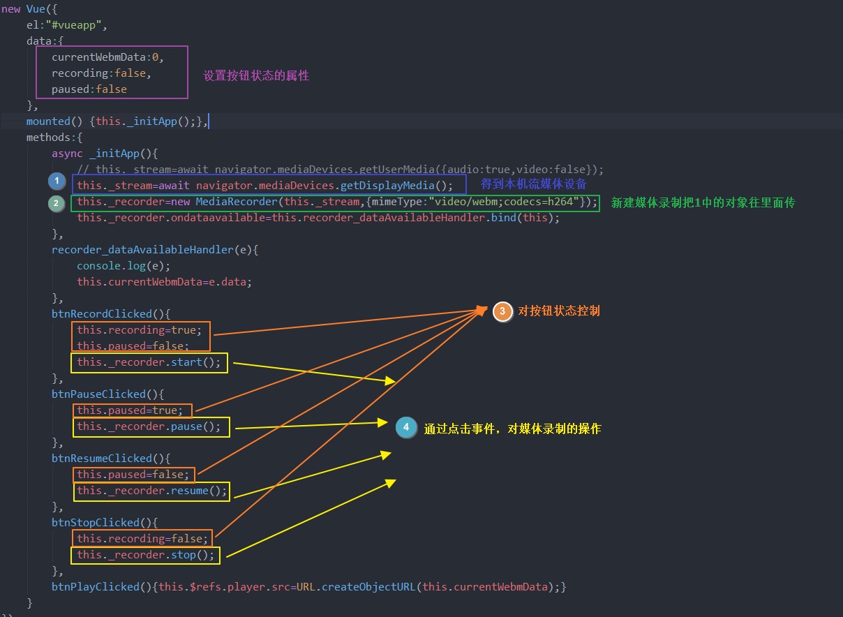 【Vue】动手实现录屏功能并本地保存_vue3 录制视频脚本-CSDN博客