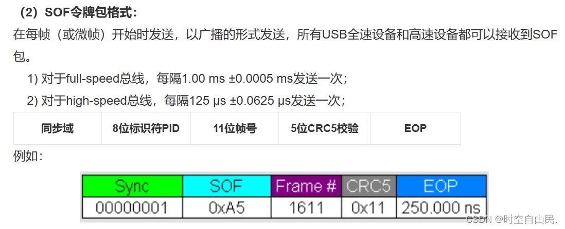 USB协议_usb 协议层-CSDN博客