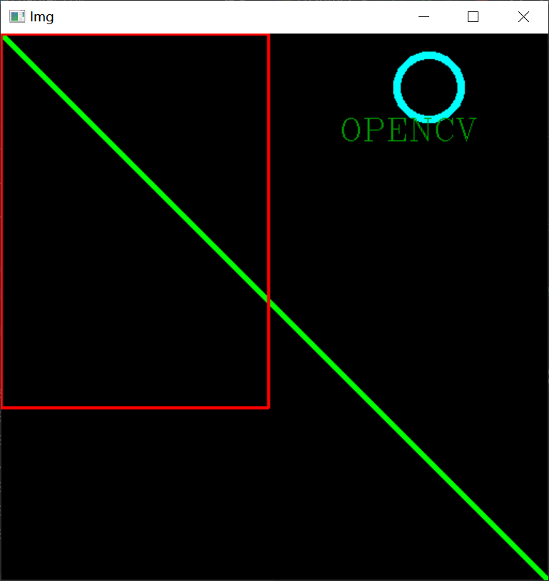 opencv+python实战日记 入门篇（三）描绘图像、让图像有色彩、在图片上加入文本-CSDN博客