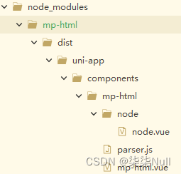 uni-app使用富文本组件 mp-html_uniapp mp-html-CSDN博客