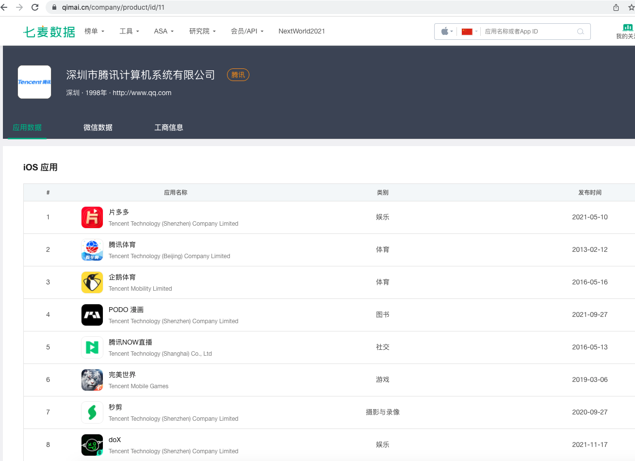 SRC挖洞之信息收集篇_src厂商挖洞如何获取域名-CSDN博客