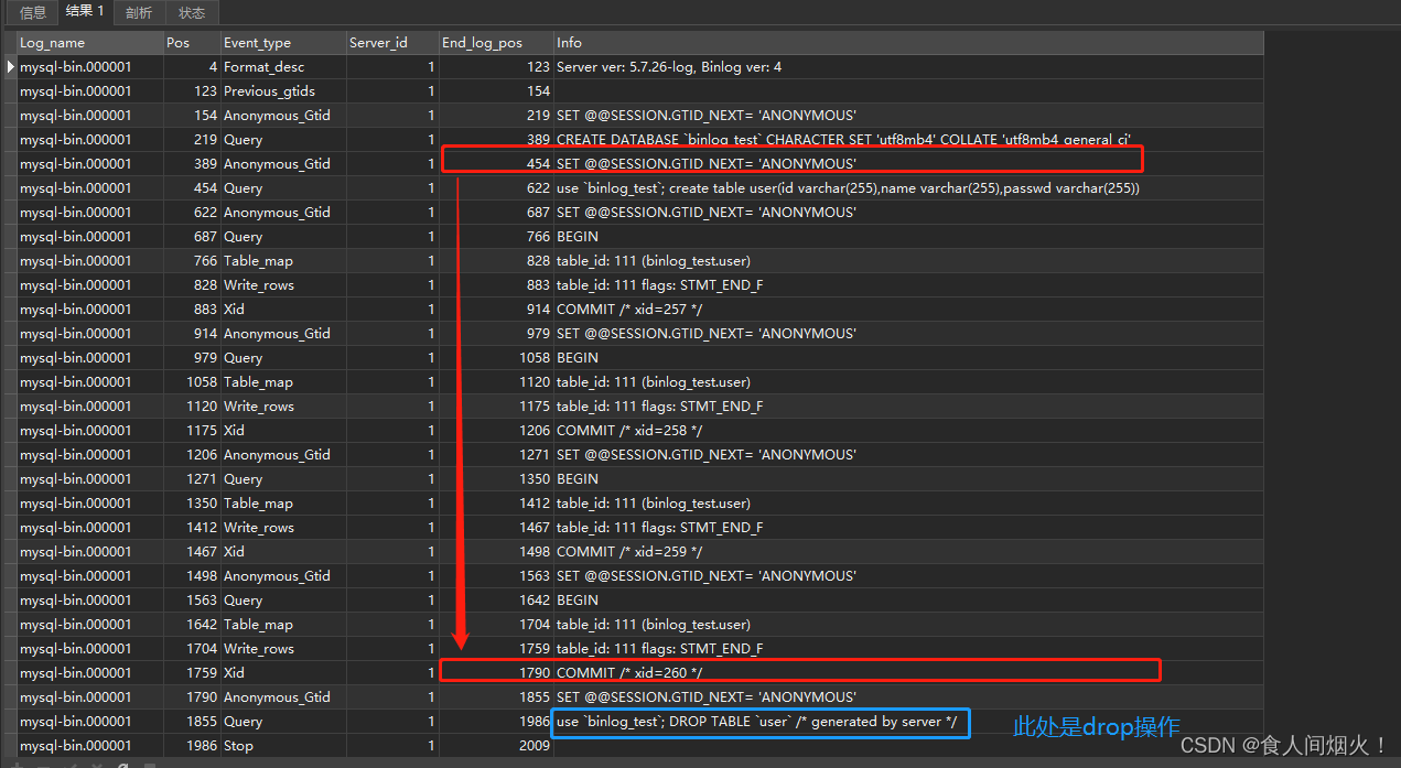 Windows下mysql通过binlog恢复数据windows Mysql通过binlog日志恢复数据库 Csdn博客