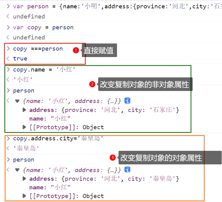 Js对象的直接赋值、浅拷贝与深拷贝js直接在类中写赋值语句相当于什么 Csdn博客 