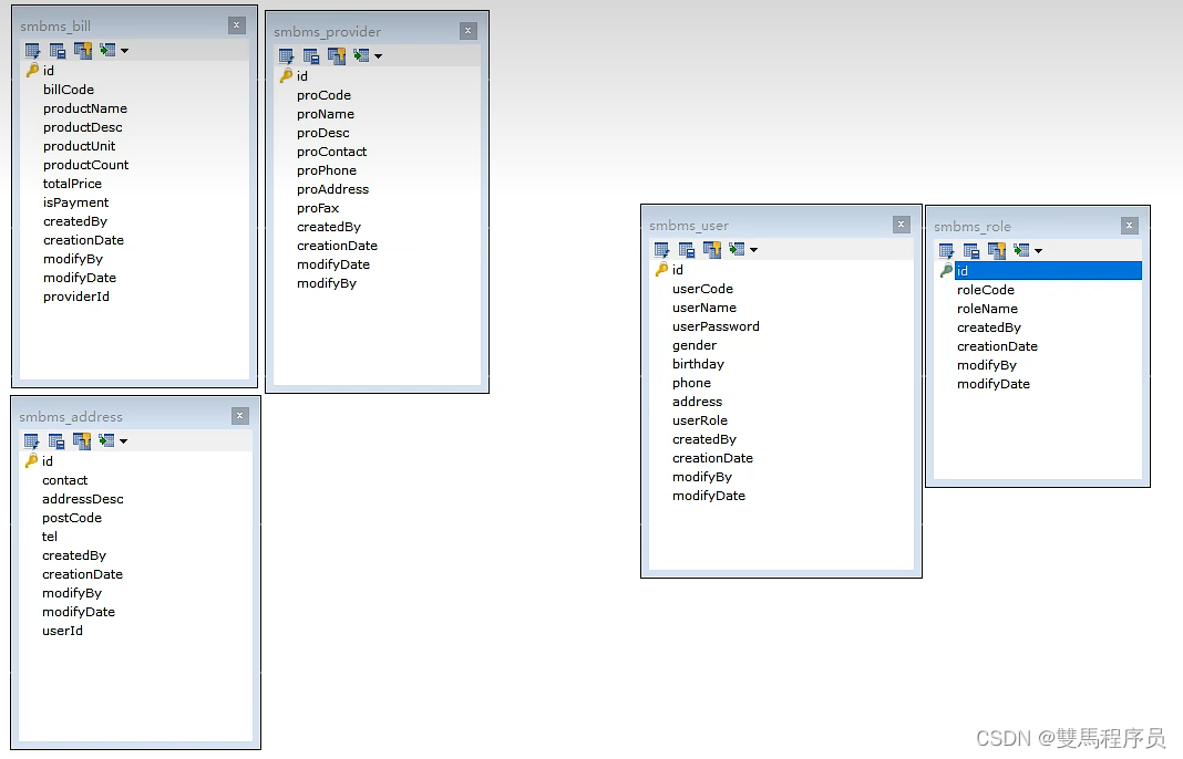 smbms项目（超市订单管理系统）#javaweb_system.out.println(admin.getuserpassword())-CSDN博客