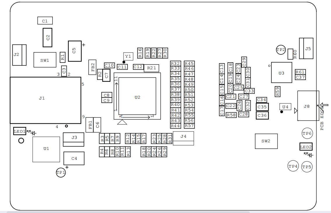 FX3开发板 及 原理图-CSDN博客