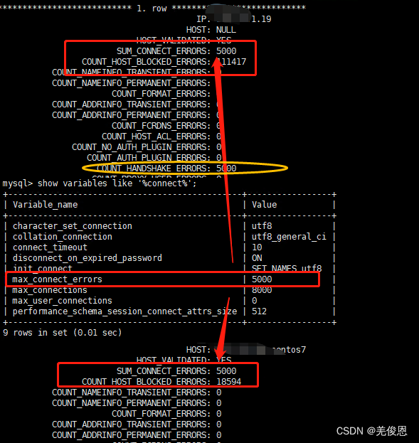 Mysql报错：Got an error reading communication packets-CSDN博客