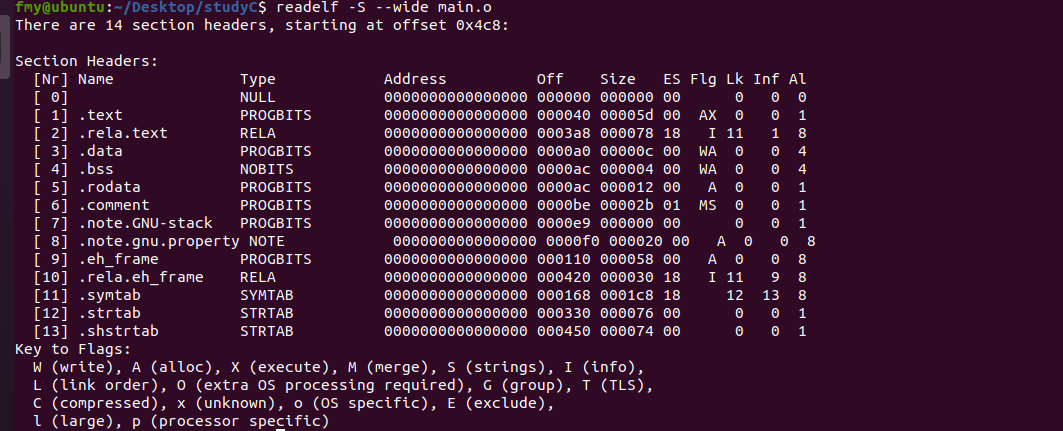 ELF格式解读-(1) elf头部与节头-CSDN博客