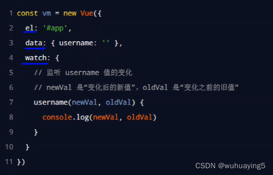 Vue基础入门侦听器,cli)vue Cli怎么监听 Csdn博客