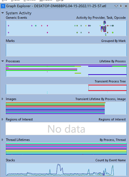 如何使用WindowsPerformanceToolKit对程序进行分析_windows performance toolkit-CSDN博客