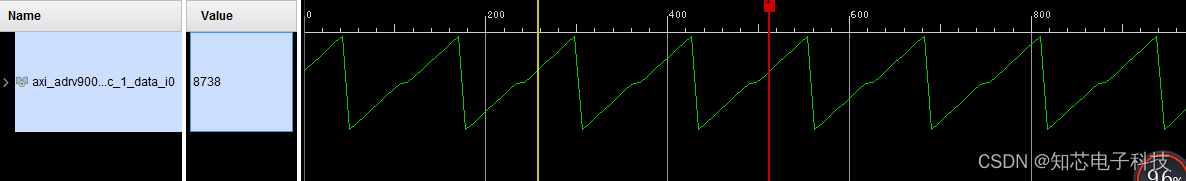 adrv9003/RFSOC/ADRV9002 FPGA驱动开发（硬件开发）-CSDN博客
