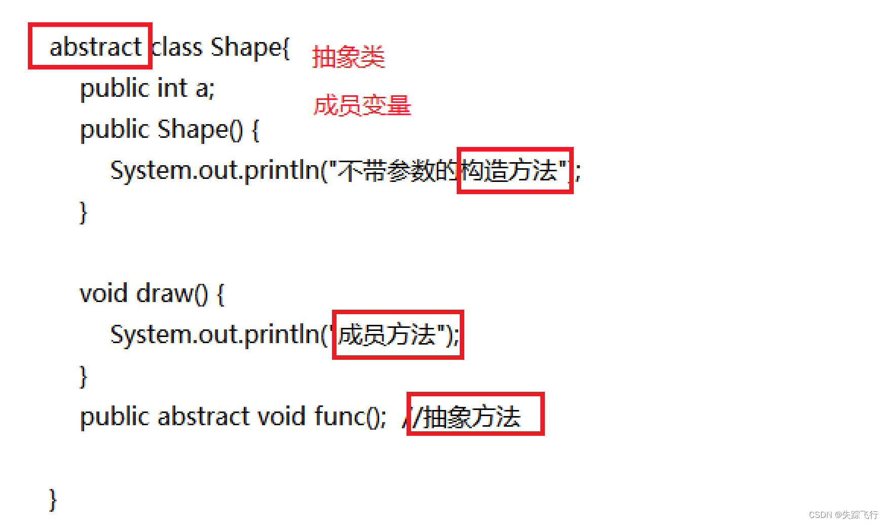 Java中的抽象类和接口java 对外接口名称 Csdn博客
