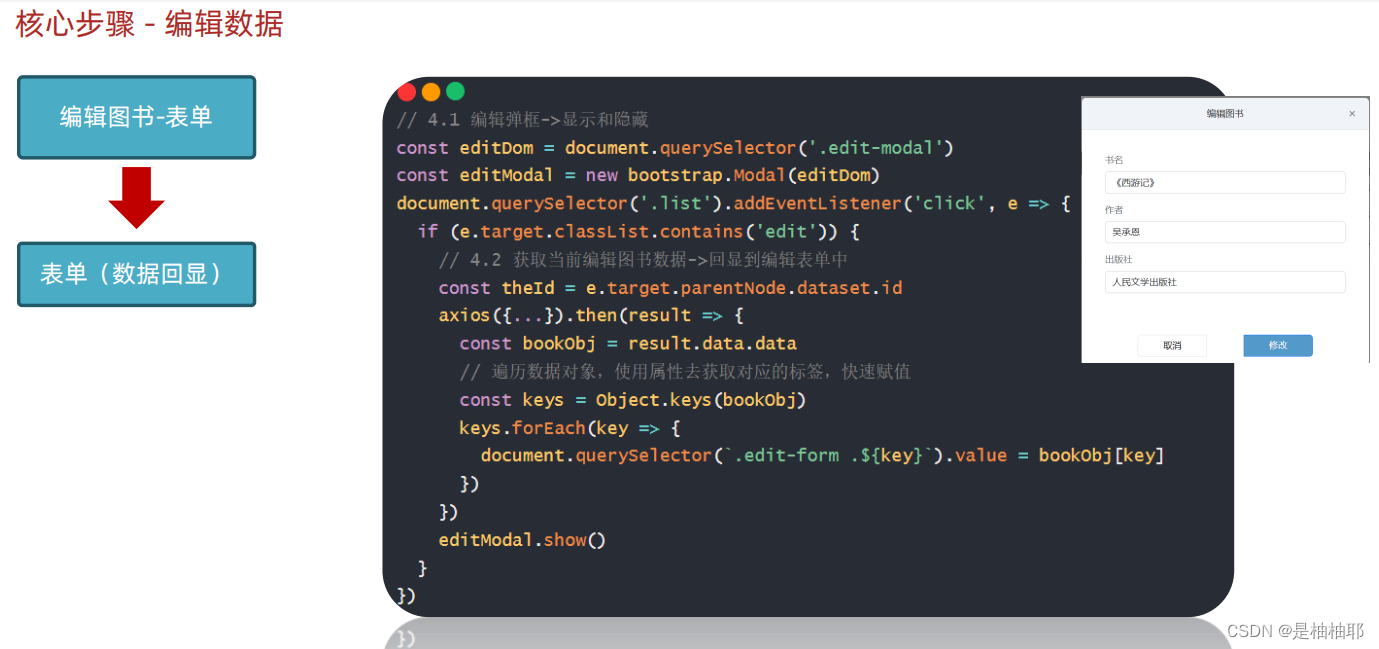 2.AJAX 综合案例 DAY2_const toast = new bootstrap.toast(toastdom);-CSDN博客