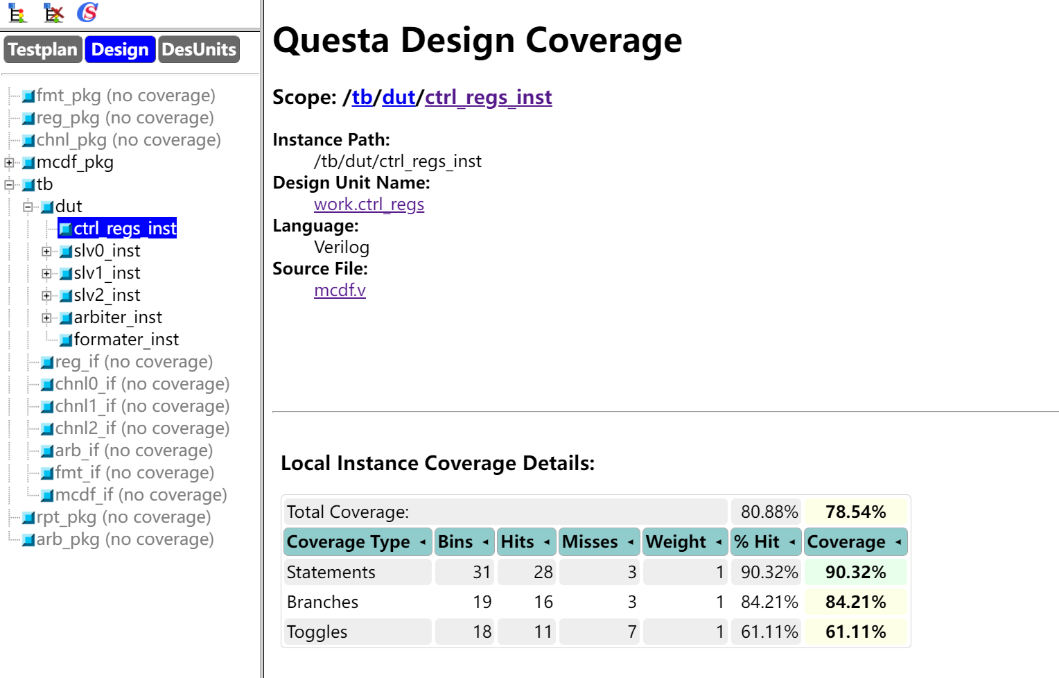 路科验证MCDF_svlab5笔记_file to open ucdb file in read mode-CSDN博客