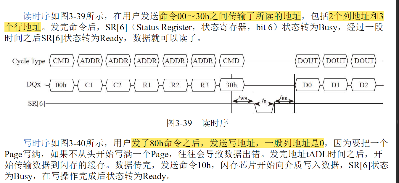 NandFlash基础知识_nand flash-CSDN博客