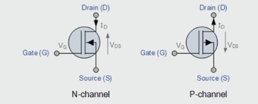 MCP1416T-E/OT（1.5A微型高速功率MOSFET驱动器）的学习_mcp1416输出波形-CSDN博客