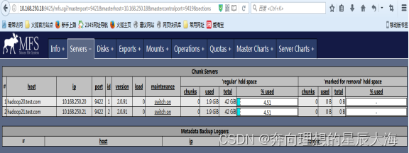 【分布式文件系统Moosefs搭建过程】_moosefs分布式安装流程。-CSDN博客