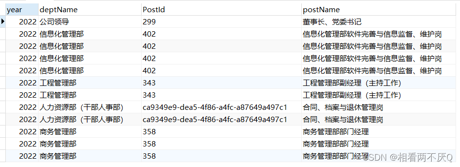 Sqlserver 指定行排到最前面sql查询让某一列在最前面 Csdn博客