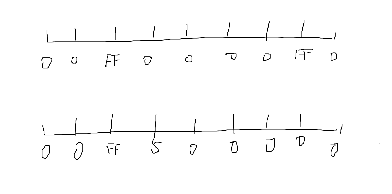 FFFE协议-CSDN博客