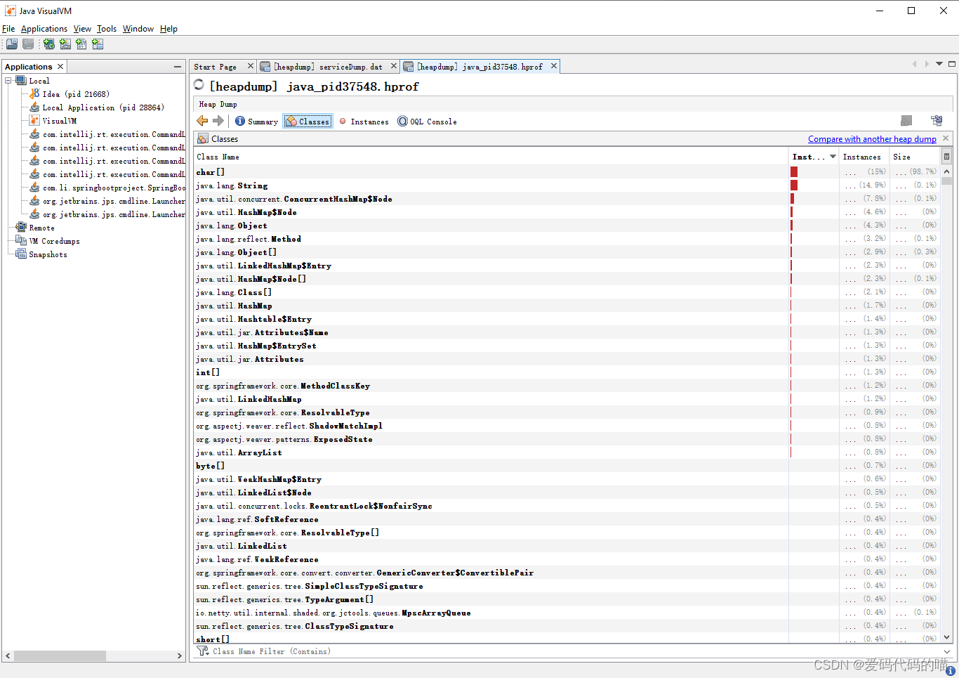 # Jdk VisualVM使用、线程 dump 制作分析_visualvm分析dump-CSDN博客