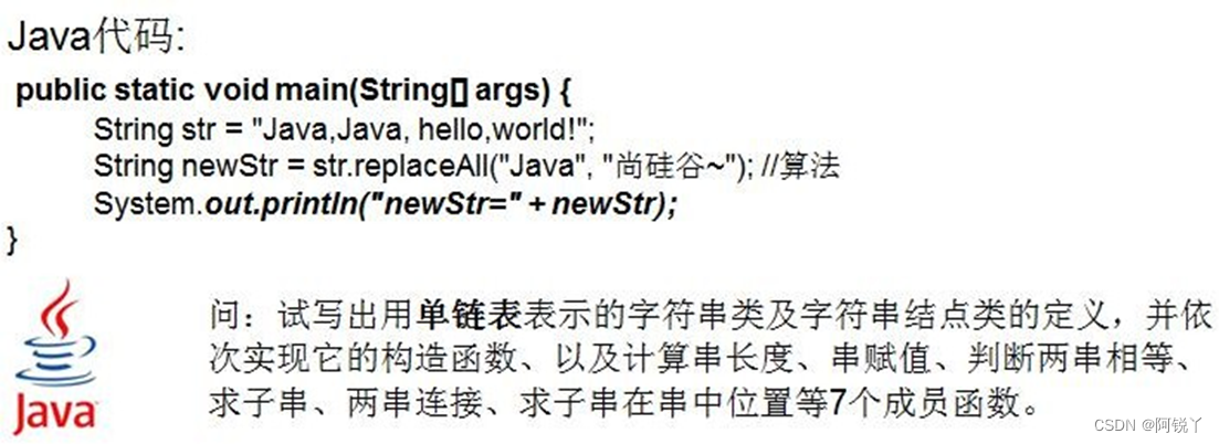 2022 10 07 数据结构和算法概述 韩顺平韩顺平 数据结构与算法 Csdn博客 4403