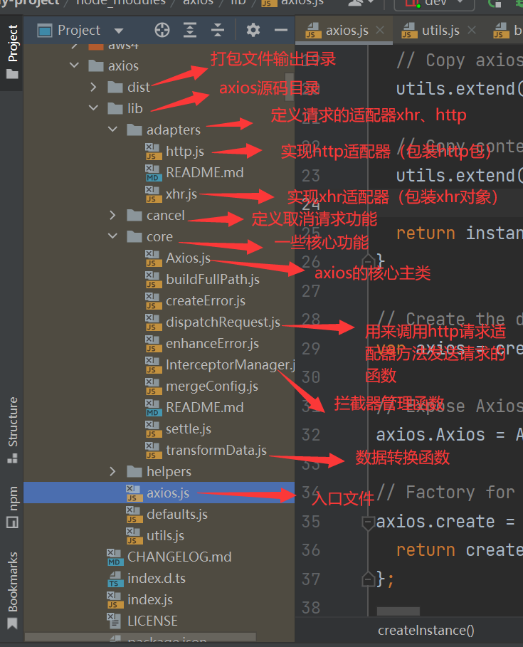 20、axios的认识与使用_axios1.5.1对应哪个版本的node-CSDN博客