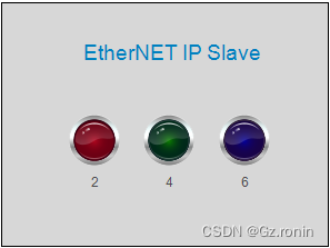 EtherNET IP通信_ethernetip通讯-CSDN博客