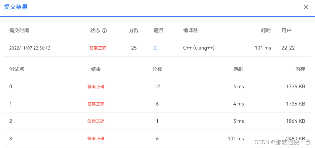 数据结构与算法编程作业 排序上图转自新浪微博 阿里代码库有几亿行代码但其中有很多功能重复的代码比如单 Csdn博客