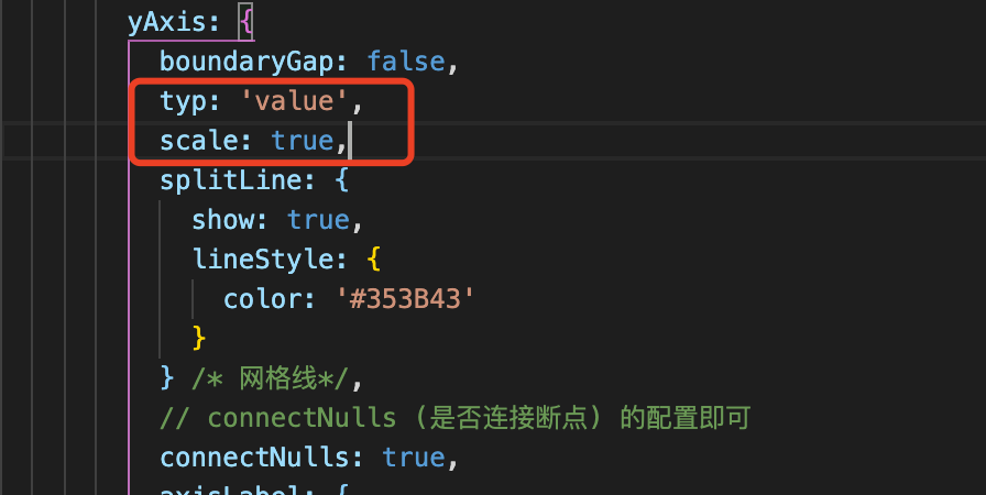 echart webstock vue实现实时心率图_echart 心电图-CSDN博客