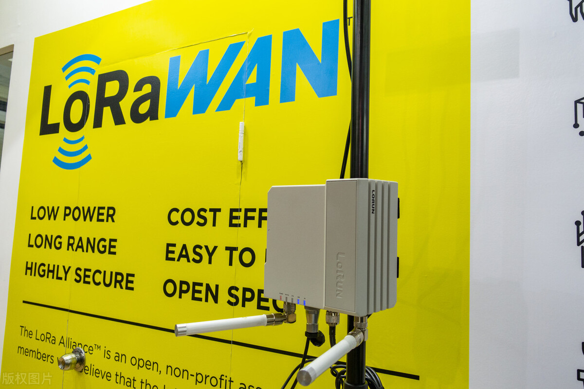 LoRaWAN MAC层_lora mac层-CSDN博客