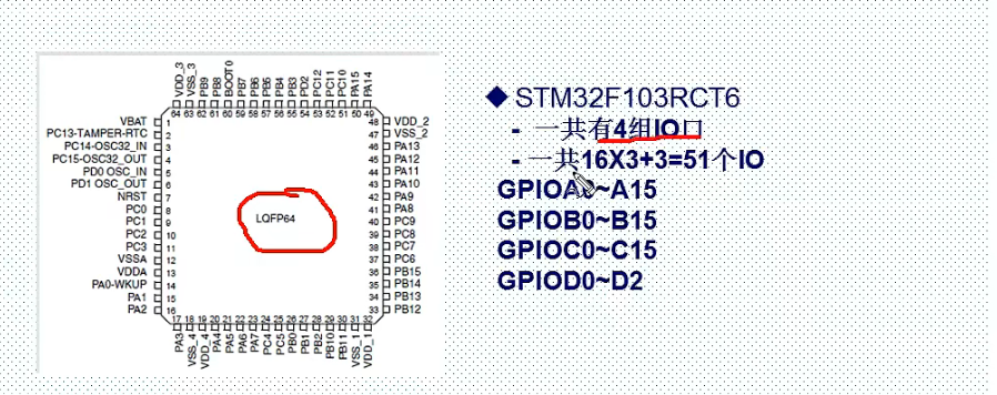 STM32入门笔记(02)： GPIO工作原理、 GPIO通用和AFIO复用功能 I/O（SPL库函数版）_32afio复用-CSDN博客